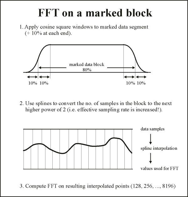 File:Spectral (3).gif - BESA® Wiki